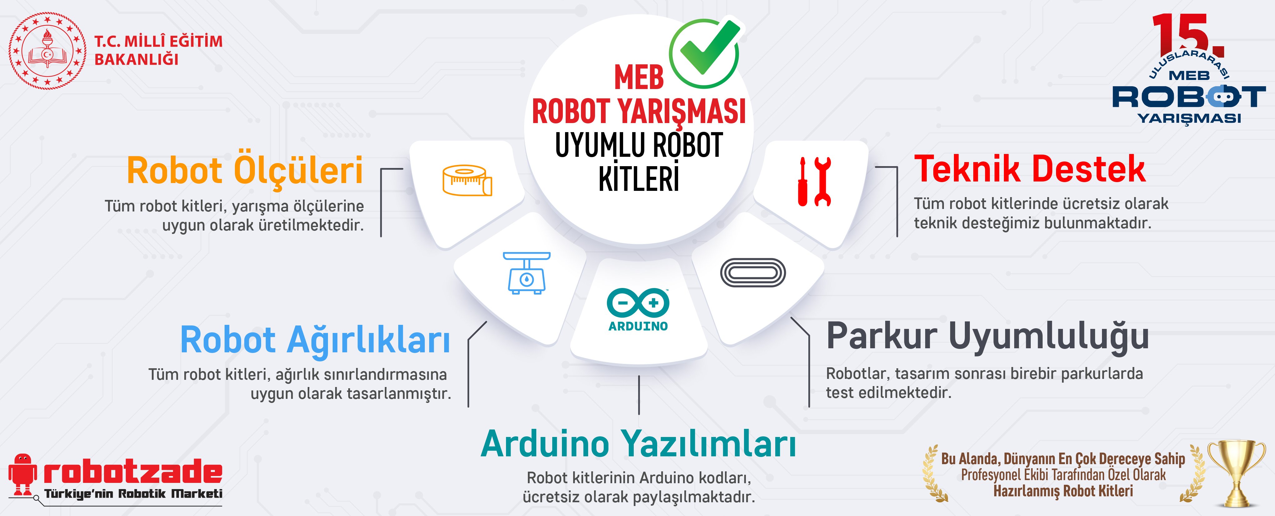 RoadRunner Labirent Çözen Robot Kiti Satın Al 8.302,80 TL | Robotzade.com